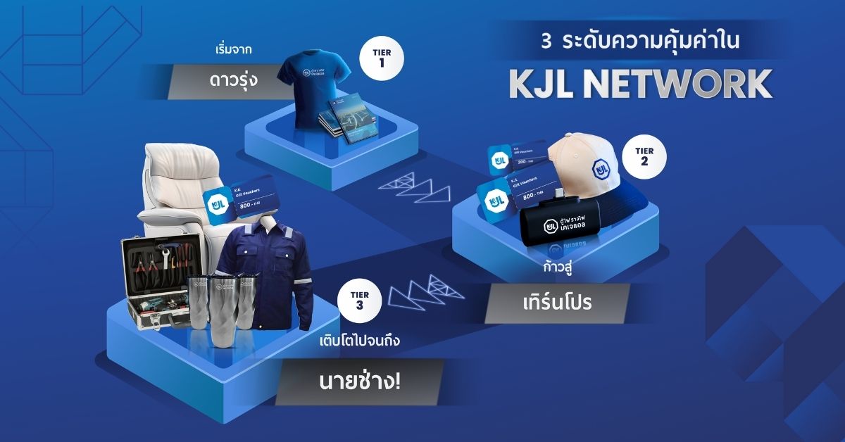 วิธีเลื่อนขั้นสมาชิก KJL NETWORK รับสิทธิพิเศษ 3 ระดับ - KJL